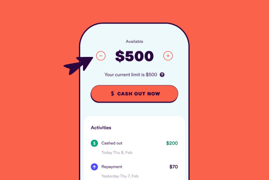 Introducing The Beforepay Beat